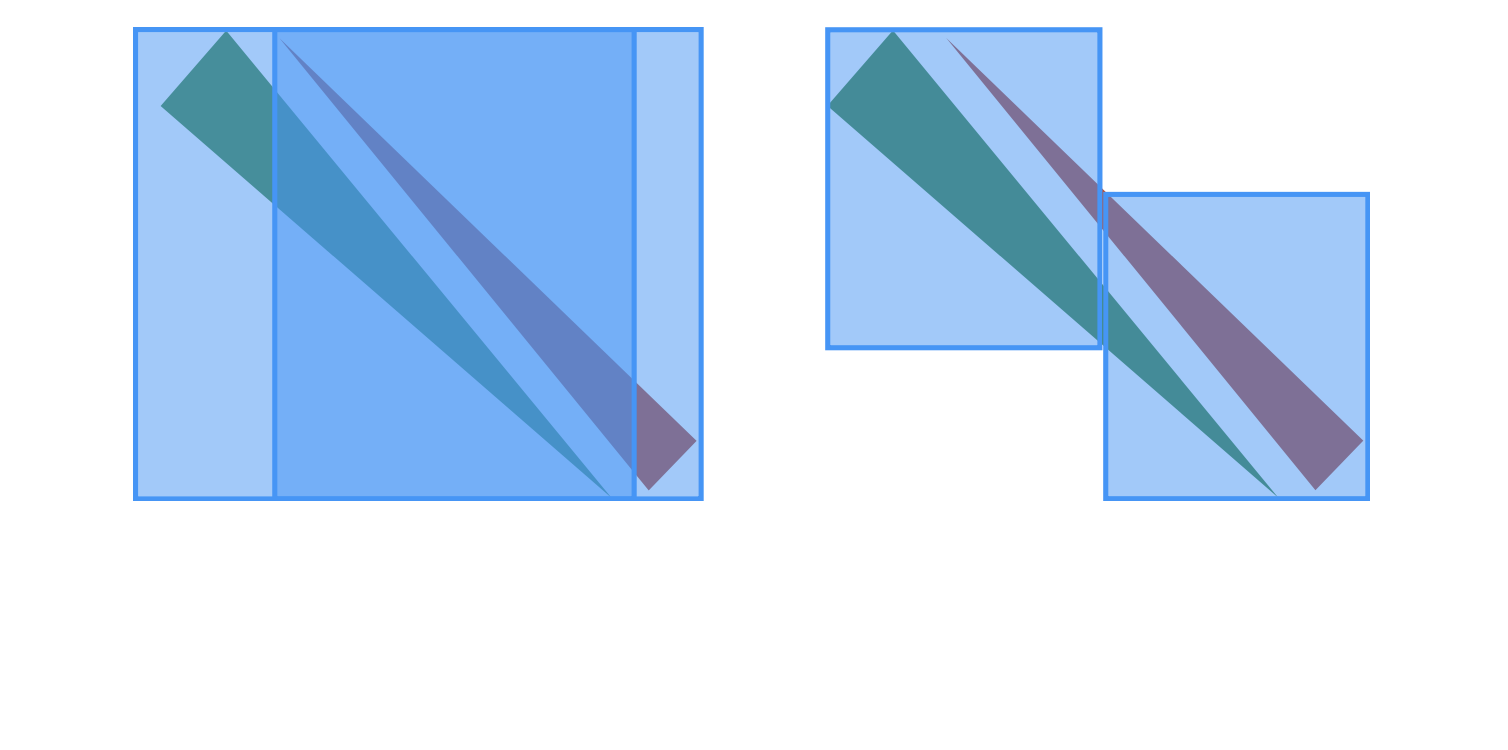 Chapter 2 - Bounding Volume Hierarchy (BVH) :: Solar Shading